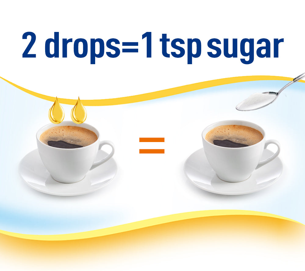 LIQUID SWEETENERS – Natural Mate USA